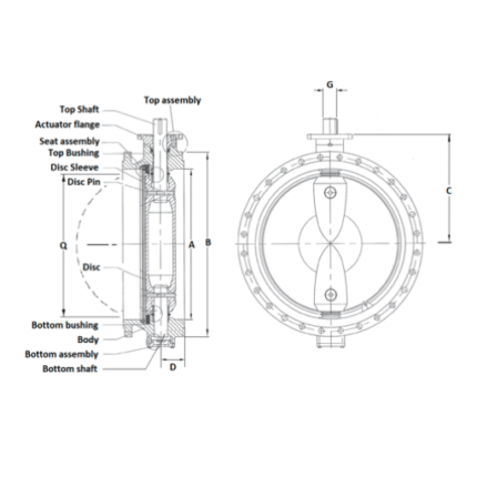 BUTTERFLY VALVE Large Size Double Flanged, Eccentric Design – Kanungo ...